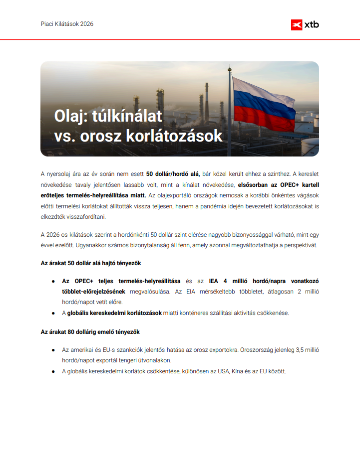 Piaci kitekintés 2026-ra: fedezd fel a szakértői várakozásokat